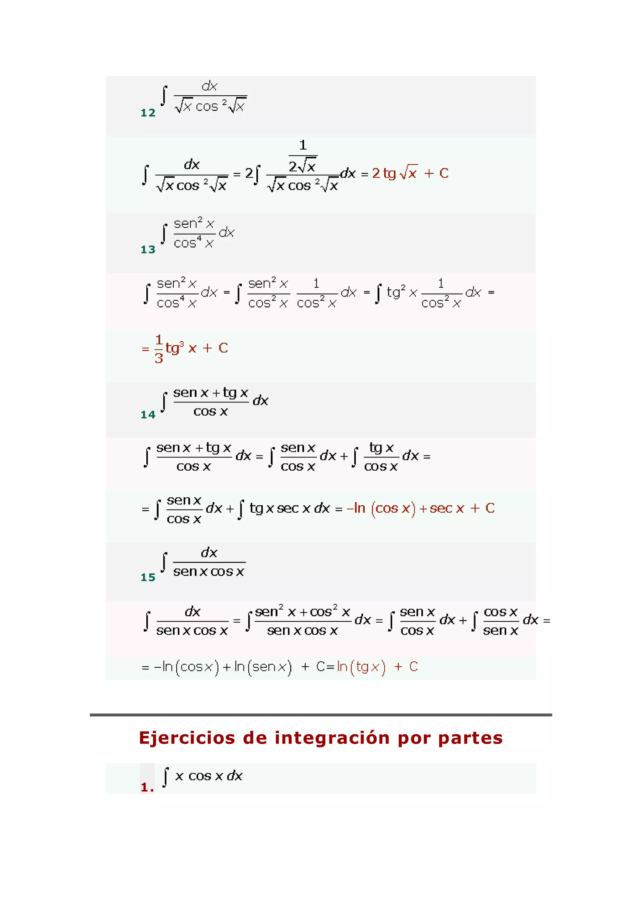 Tabla de integrales directas y ejercicios varios | DOCX