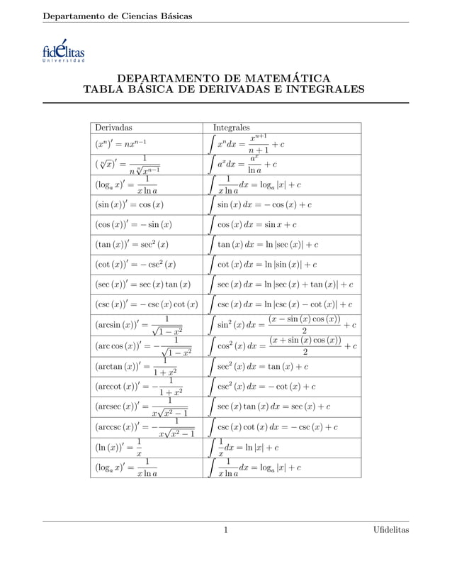 Tabla de integrales ii | PDF