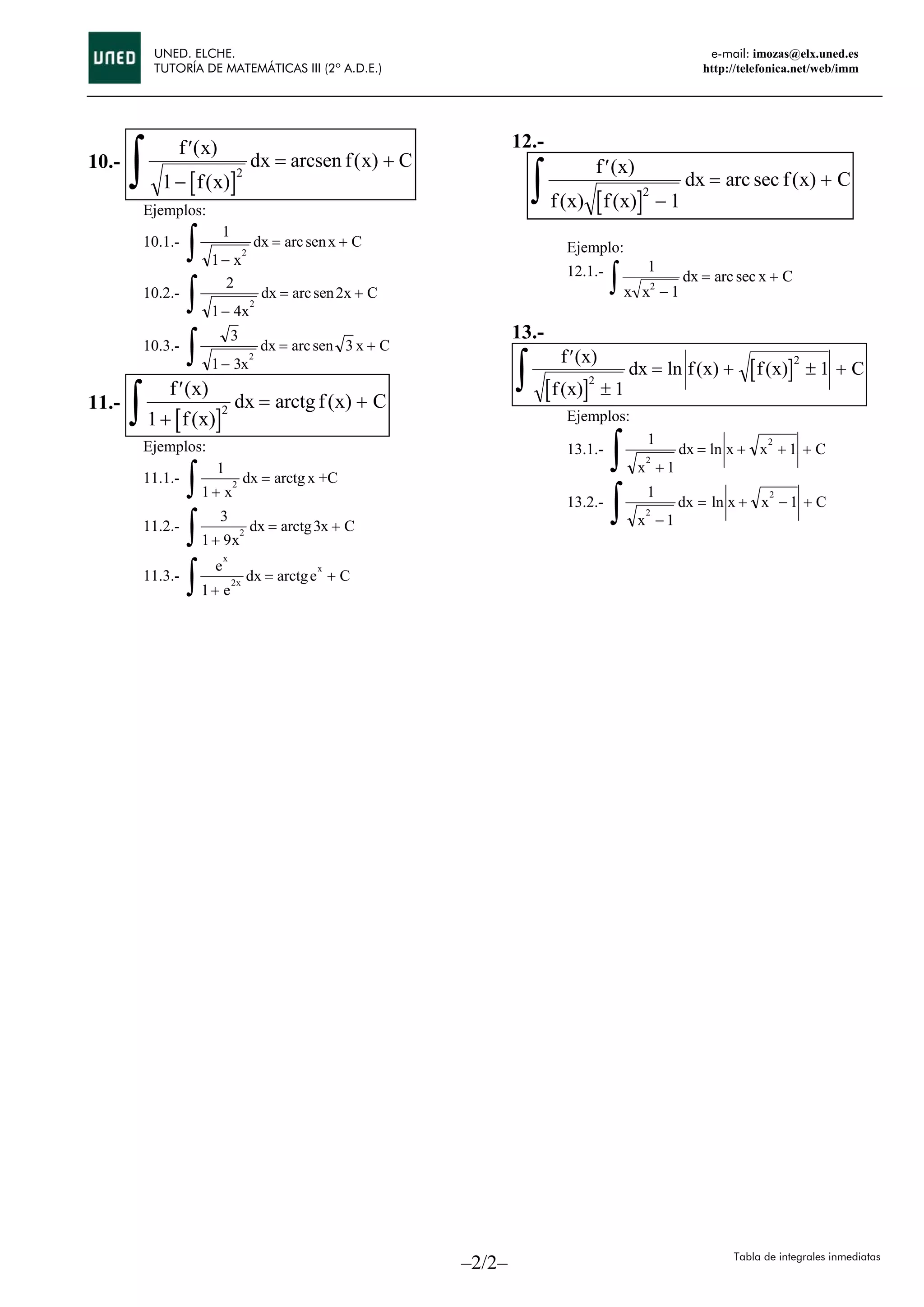 Tabla de integrales inmediatas | PDF