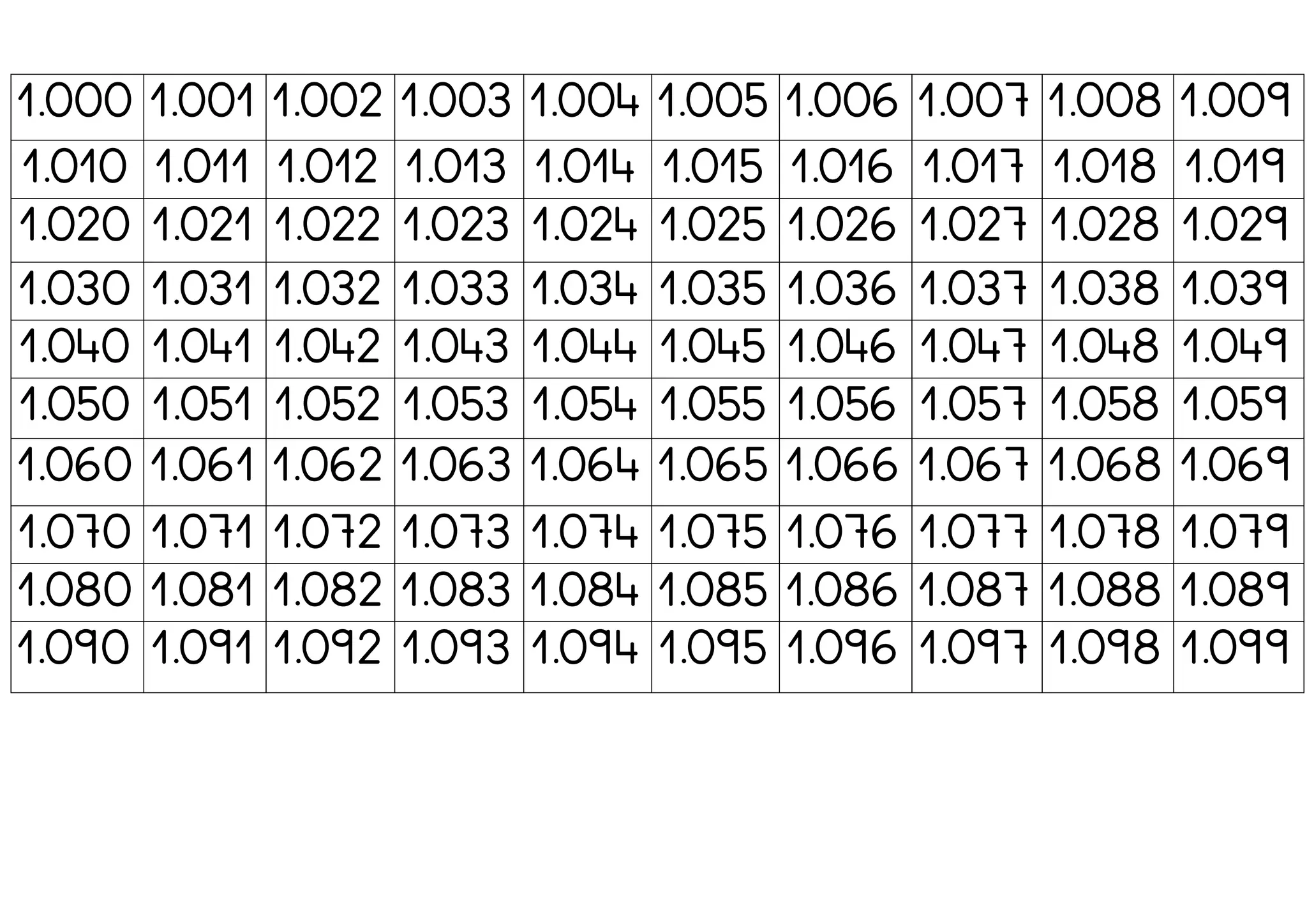 TABLA DEL 1000 HASTA 1900 b.pdf