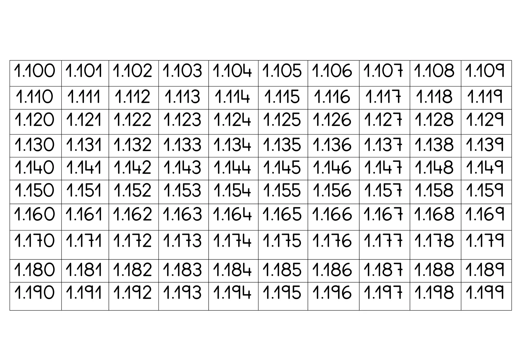 TABLA DEL 1000 HASTA 1900 b.pdf