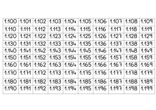 TABLA DEL 1000 HASTA 1900 b.pdf
