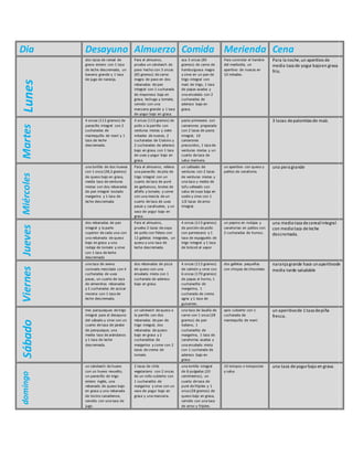 Tabla de menu alimenticio. alfredo barron diaz | DOCX