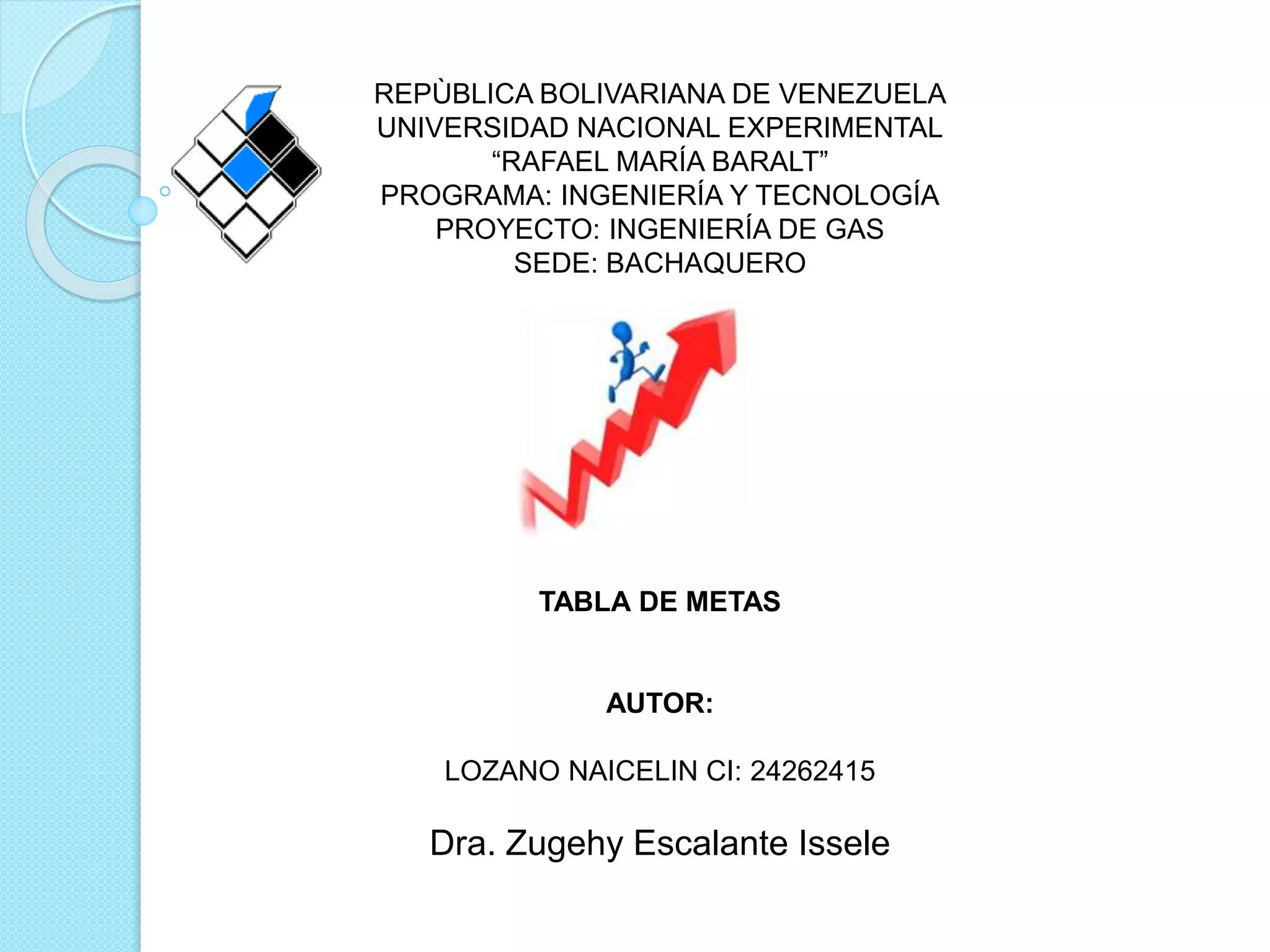 Tabla de metas | PPT