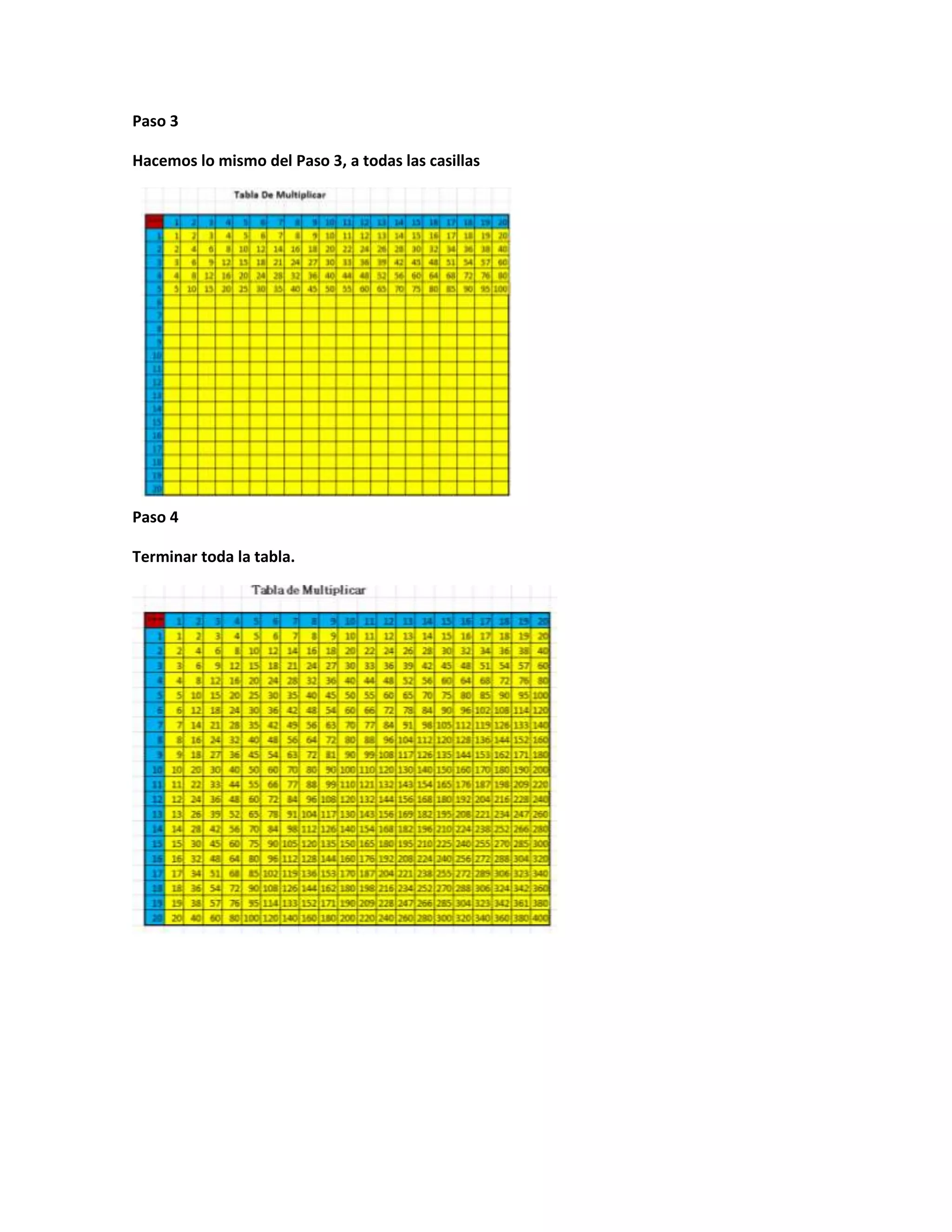 Tabla de multiplicar 123 | PDF