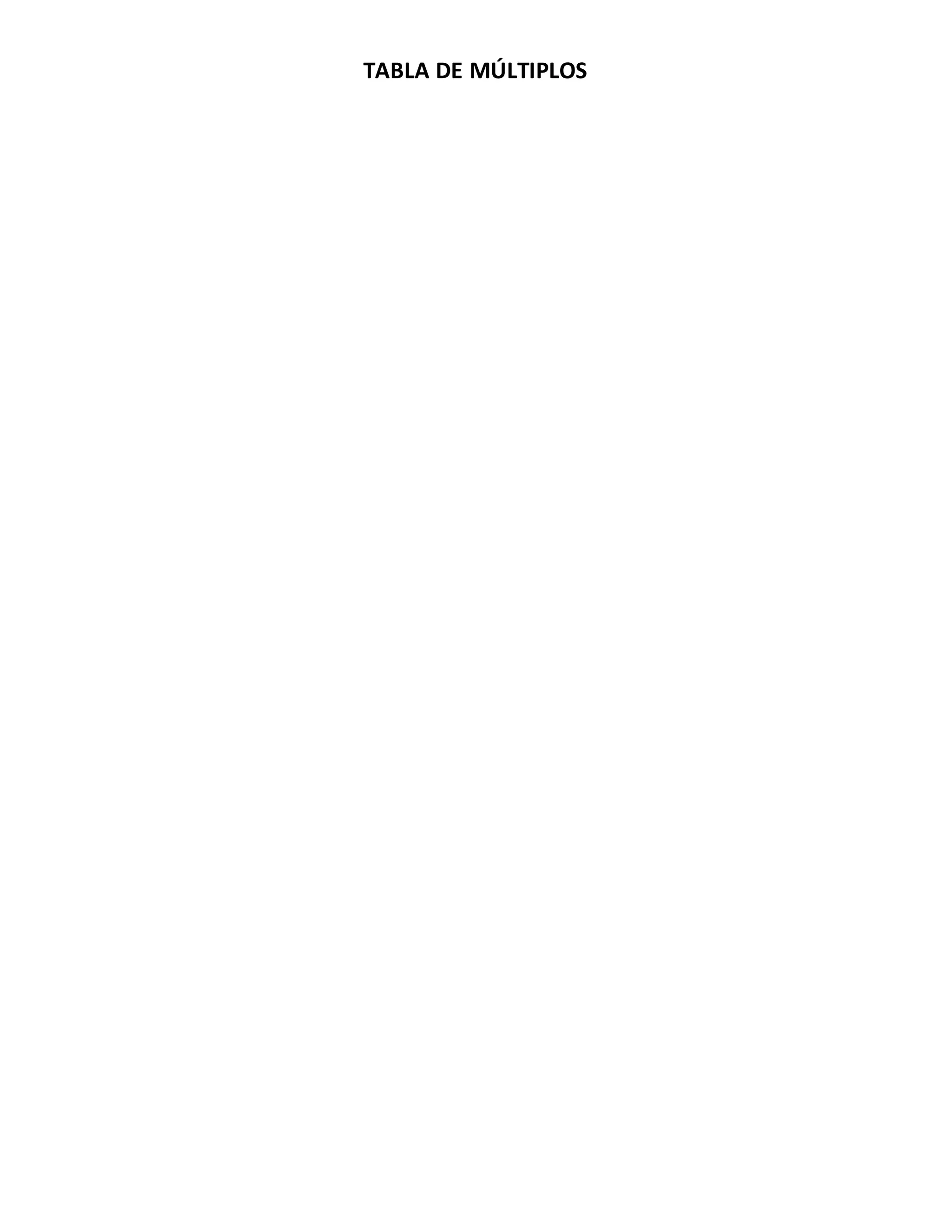 Tabla de multiplos | DOCX