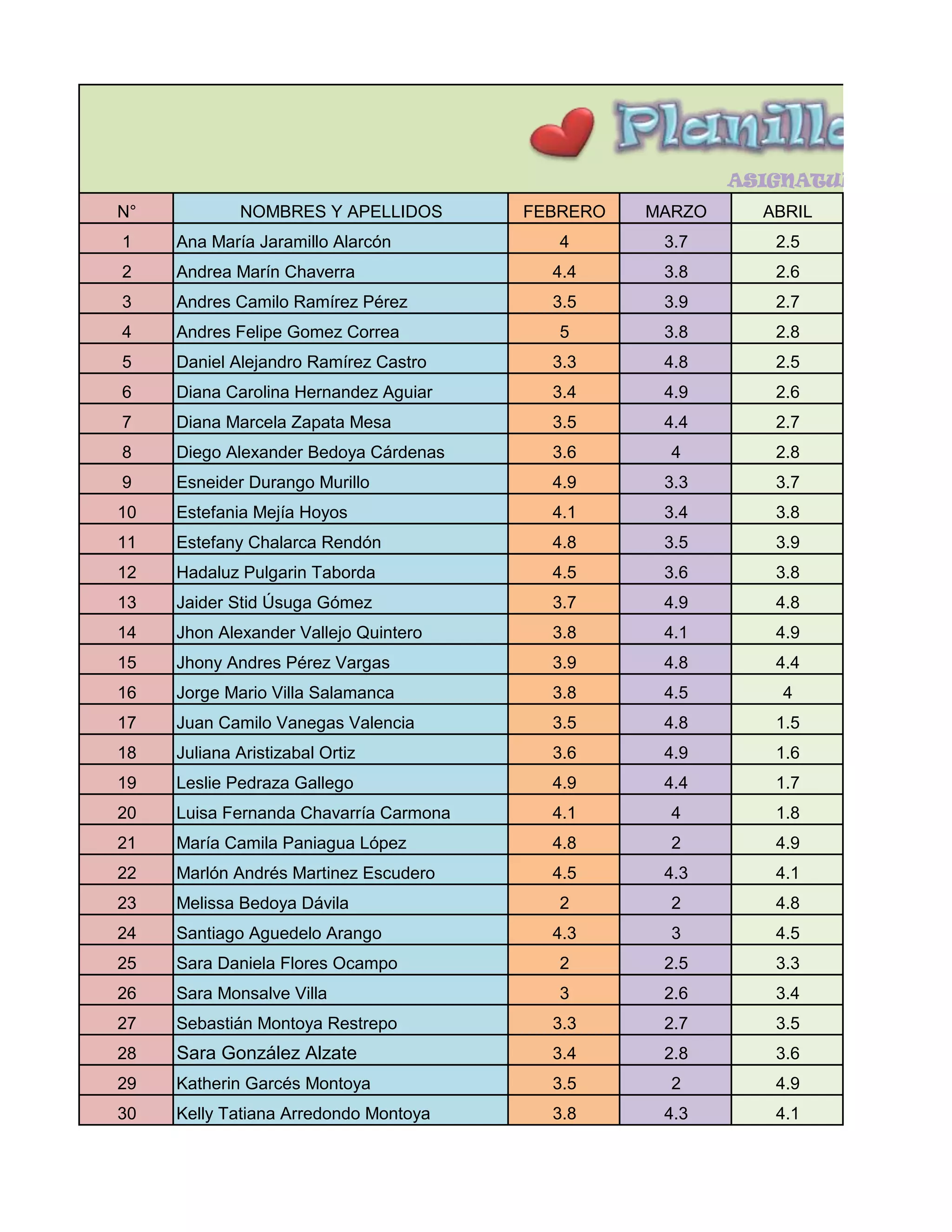 Tabla de notas | XLSX
