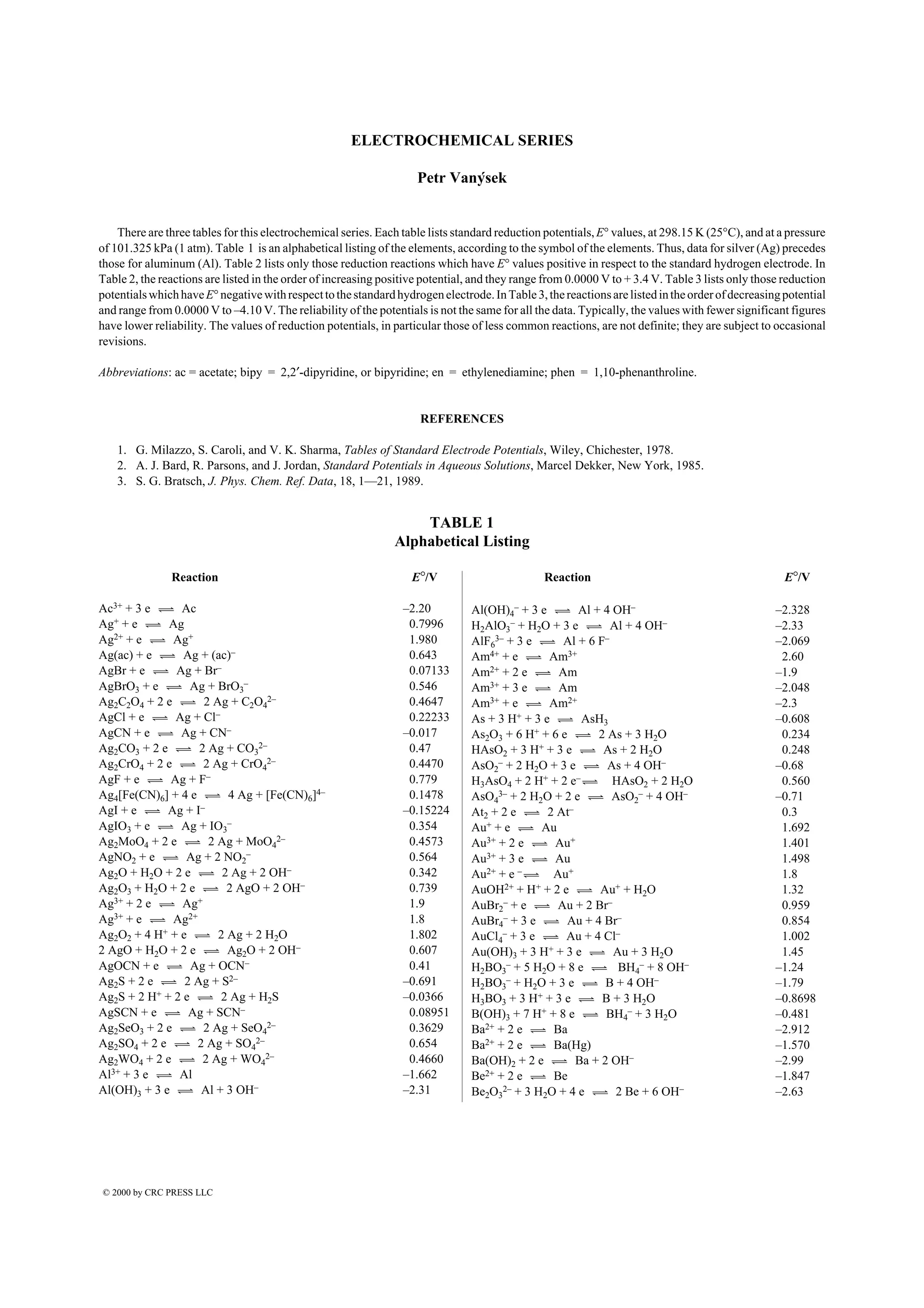 Tabla de potenciales redox | PDF