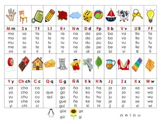 tabla+de+silabas+lenguaje+y+lectoescritura+1A(1).pdf