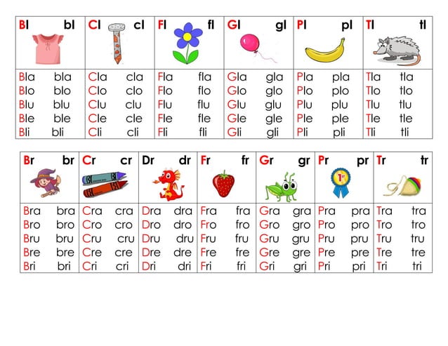 tabla+de+silabas+lenguaje+y+lectoescritura+1A(1).pdf