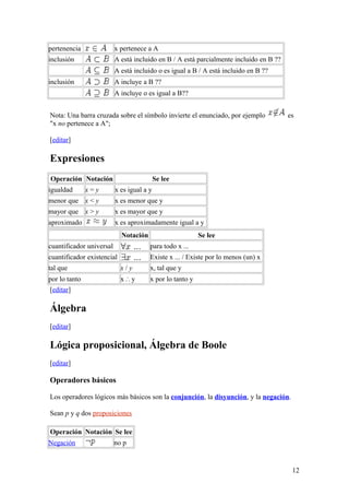 Tabla de simbolos_matematicos | DOC