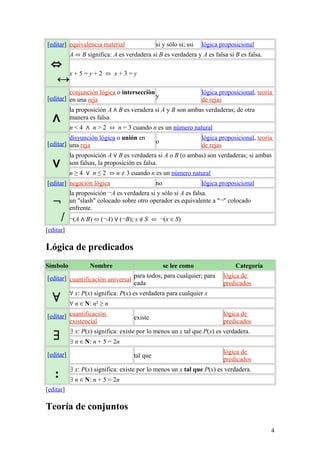 Tabla de simbolos_matematicos | DOC