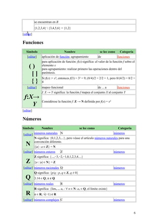 Tabla de simbolos_matematicos | DOC