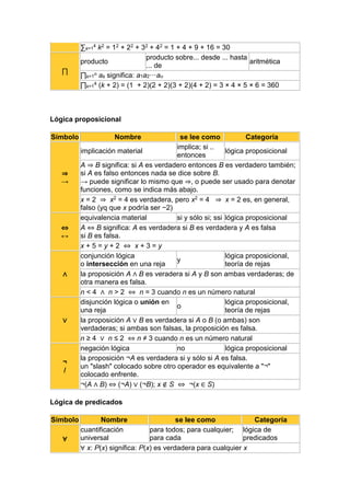 Tabla de símbolos matemáticos | DOCX