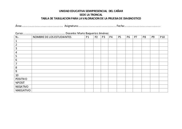 Tabla de tabulacion para diagnostico