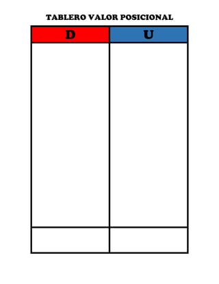 Tabla de valor posicional | PDF