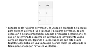 Tabla de verdad(2) | PPTX
