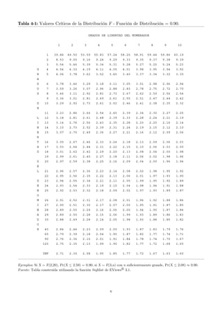 Tabla distribucion normal | PDF