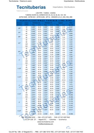 Tabla De Espesores De Calibres De Tubos