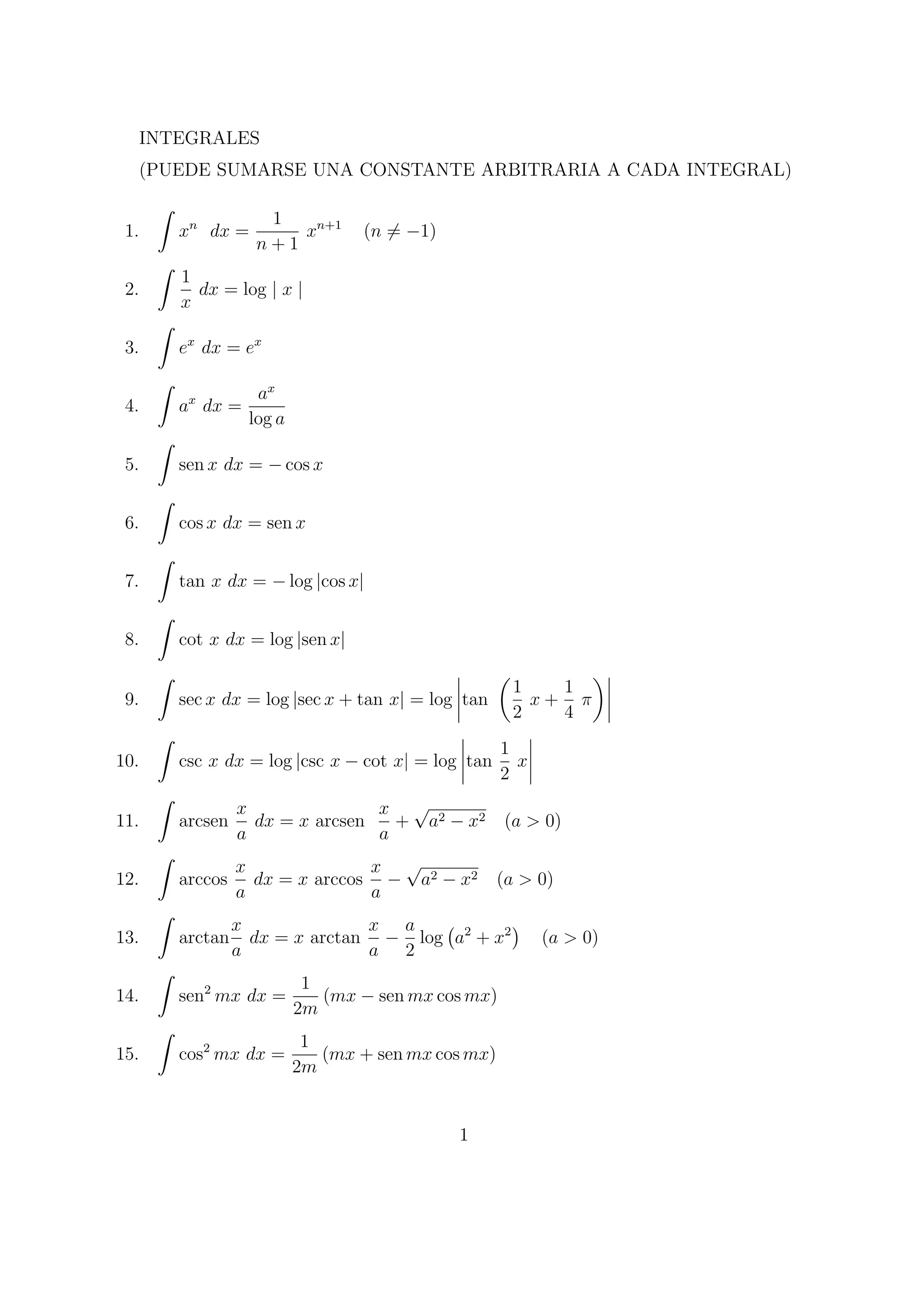 Tabla integrales | PDF