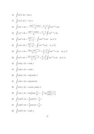 Tabla integrales | PDF