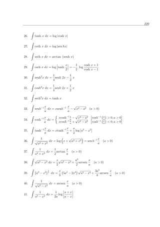 Tablaintegrales | PDF