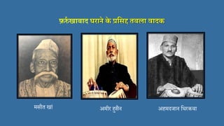 Tabla ke Gharane.pptx