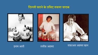 Tabla ke Gharane.pptx