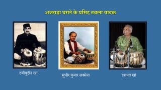 Tabla ke Gharane.pptx