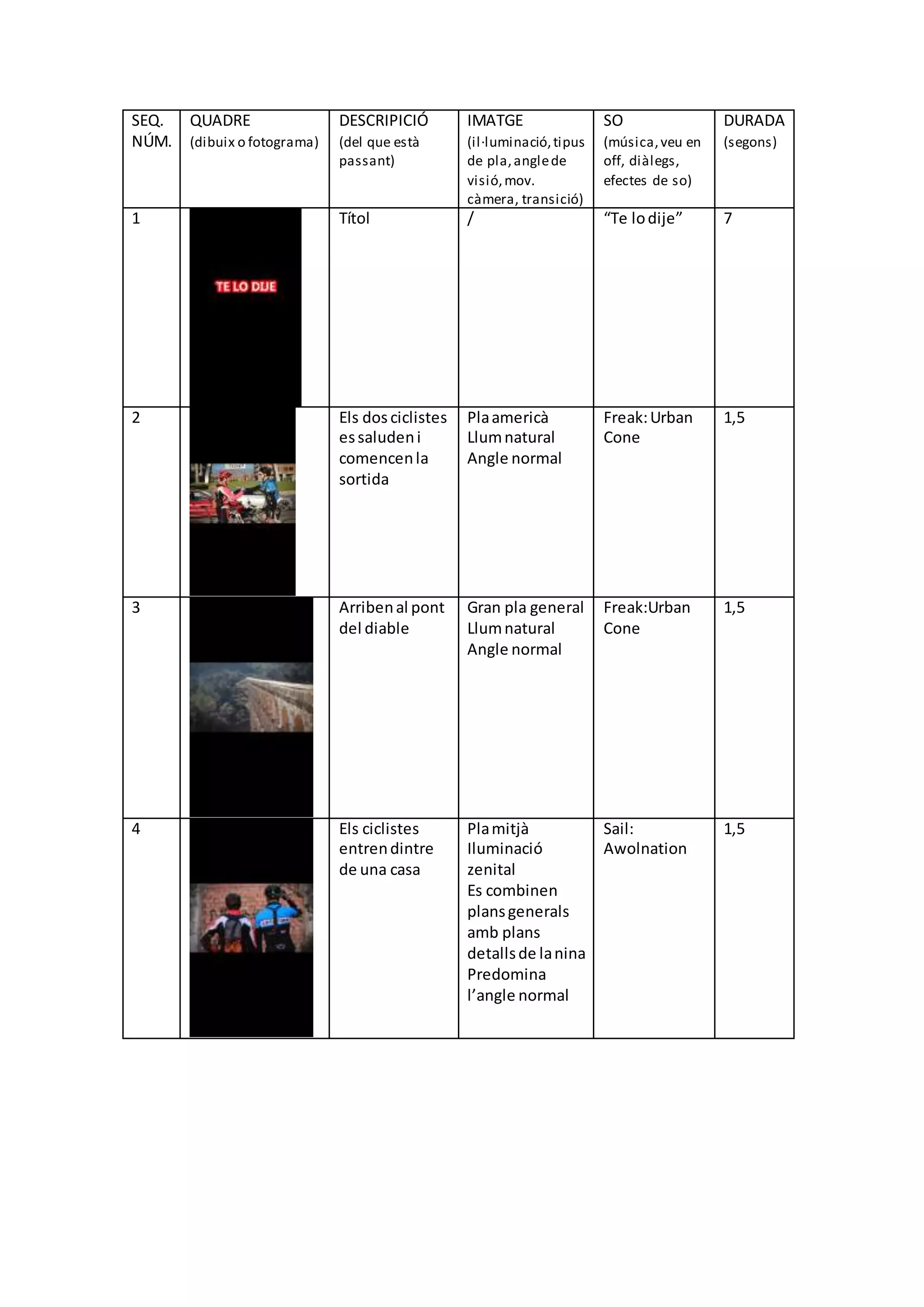 Tabla luis cultura audiovisual | DOCX