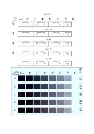 tabla_munsell_digital.pdf