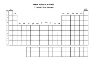 Tabla per. | PPT