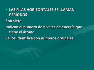 Tabla periódica | PPT