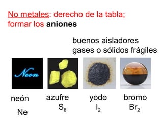 ELEMENTOS QUÍMICOS Y TABLA PERIODICA | PPT