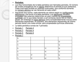 Tabla periódica (Raimundo Calsada) | PPTX