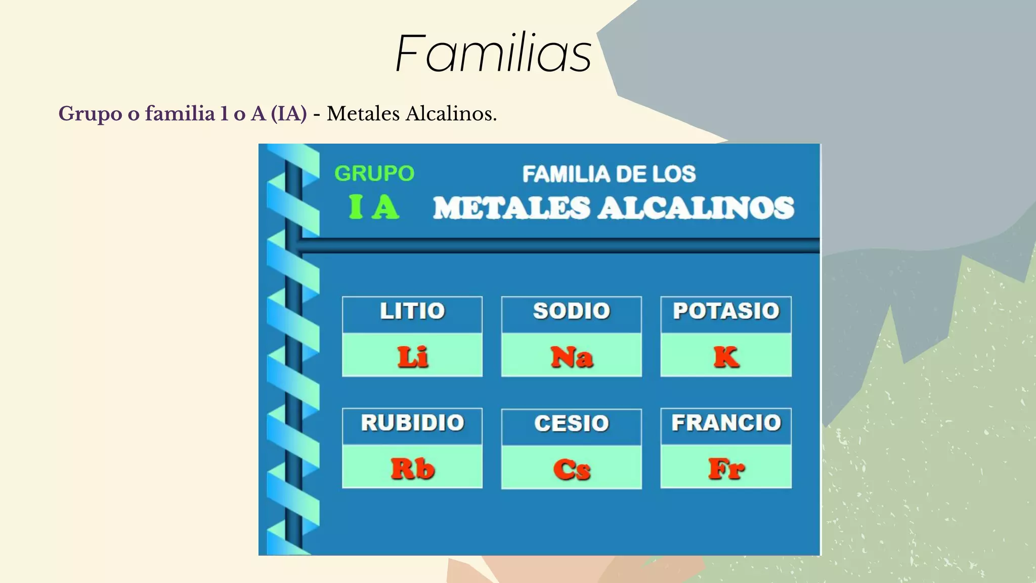 Tabla periódica y Caracteristicas | PPT