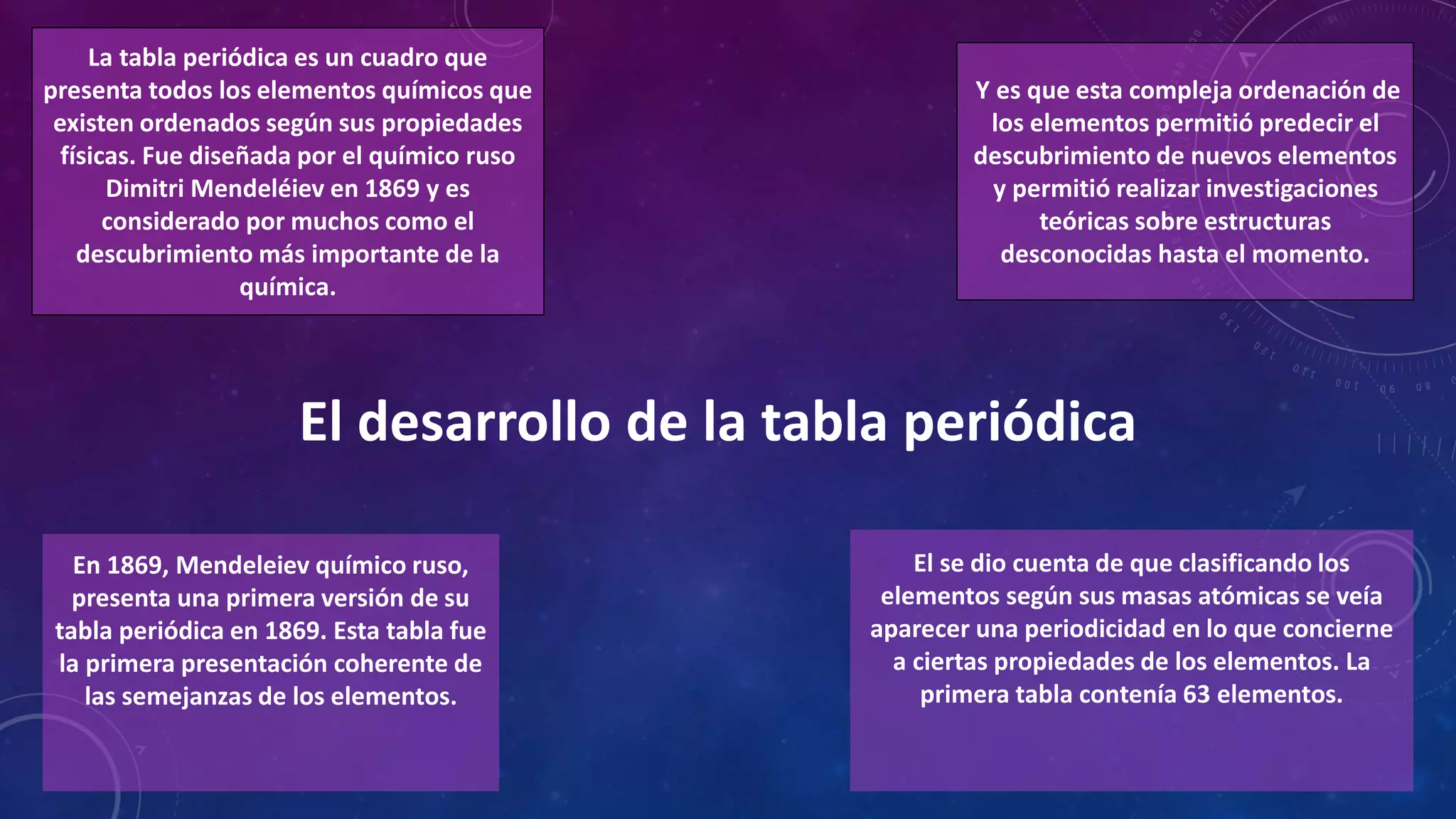 tabla periódica | PPT