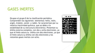 Tabla periodica y elementos | PPTX
