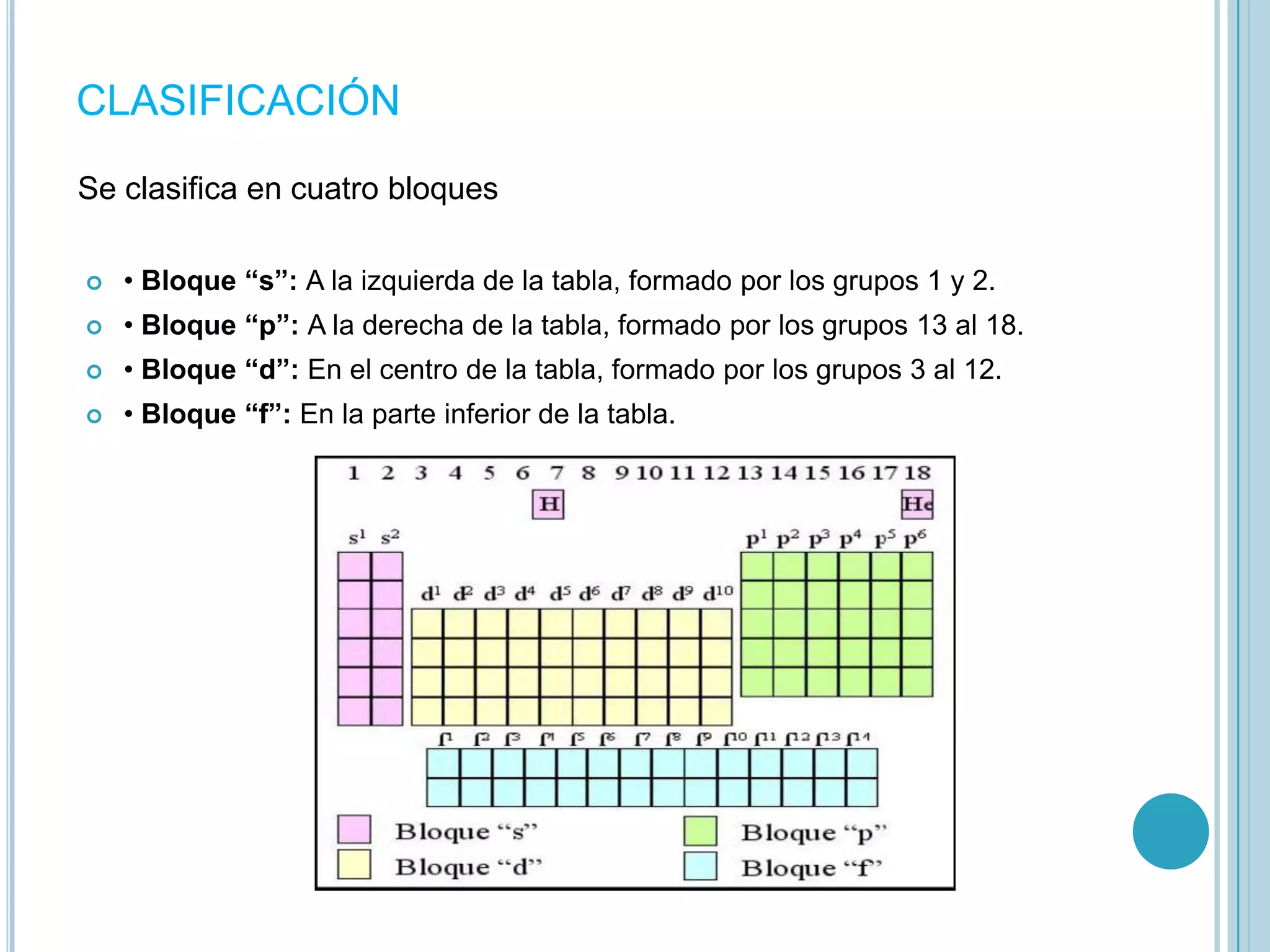 Tabla periodica | PPT