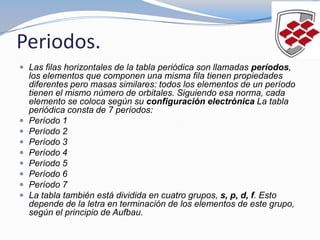 Química 1 Segundo Parcial Tabla Periodica | PPSX