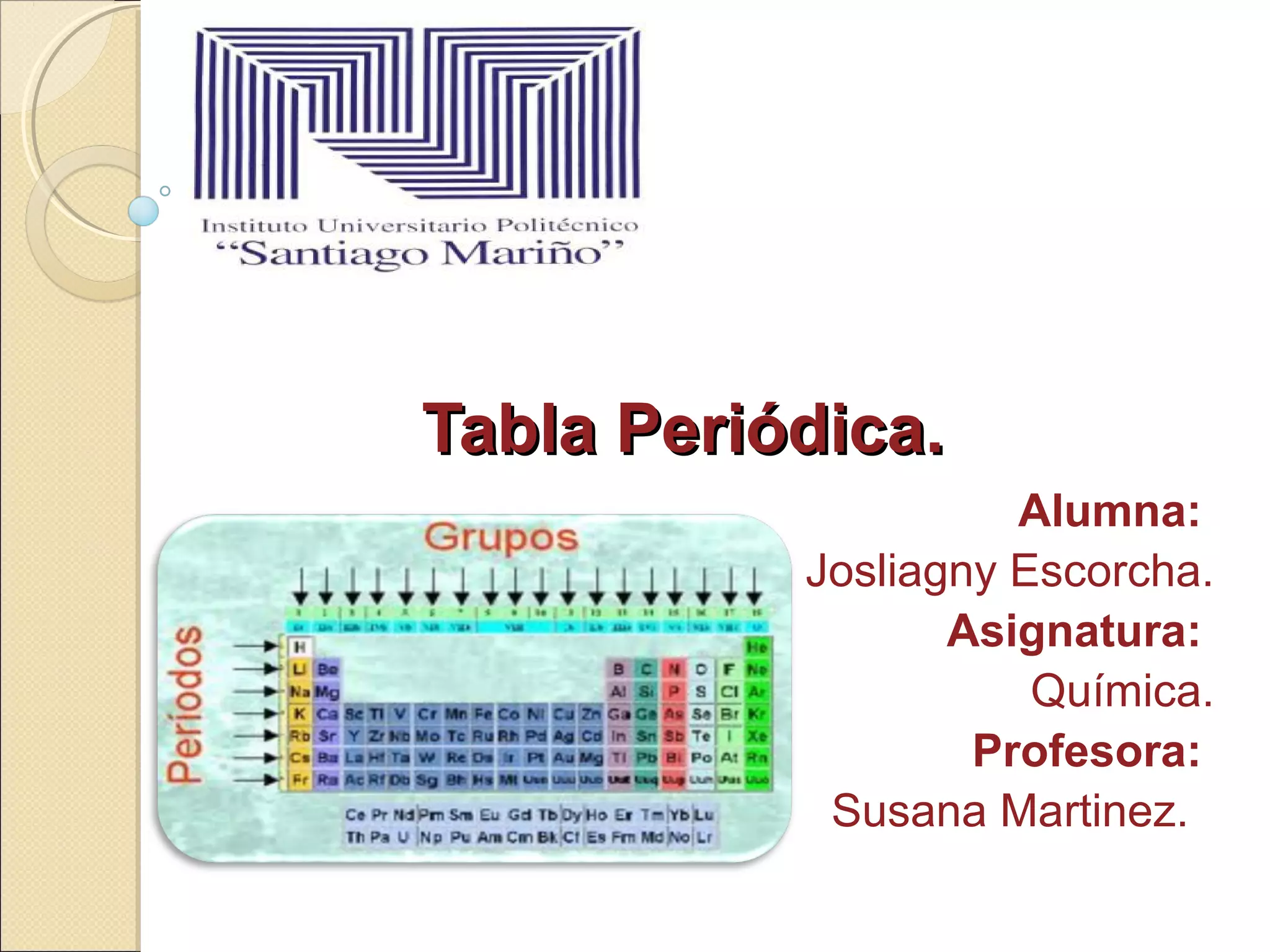 Tabla periodica | PPT