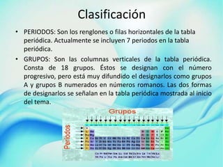 Tabla periodica | PPTX