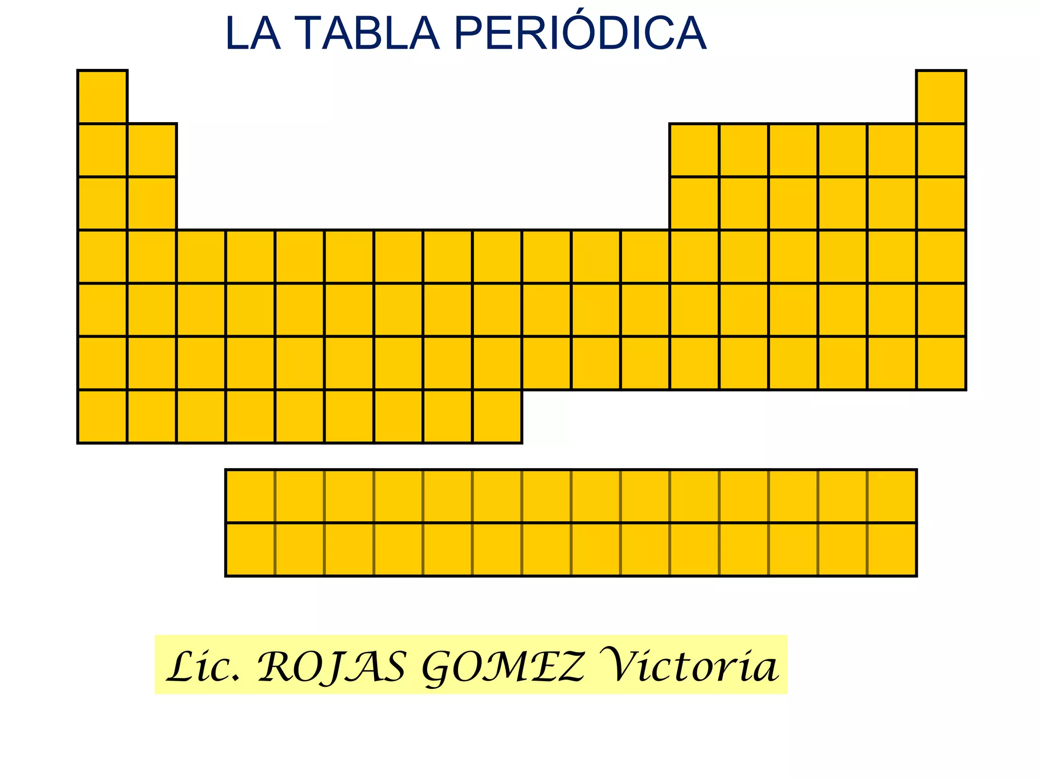 La Tabla periodica | PPT