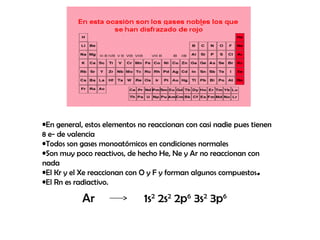 La Tabla periodica | PPT