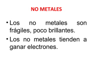 La Tabla periodica | PPT