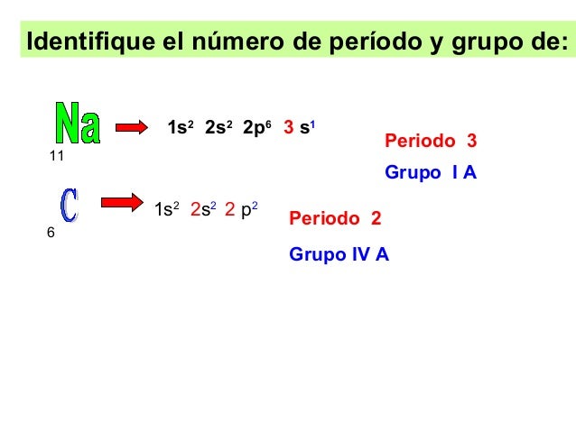 Ns2 np5 - browservsera
