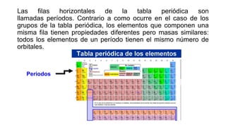 Tabla periodica | PPTX
