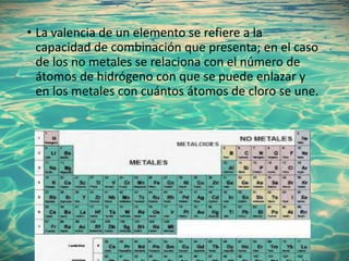 Tabla periodica | PPTX