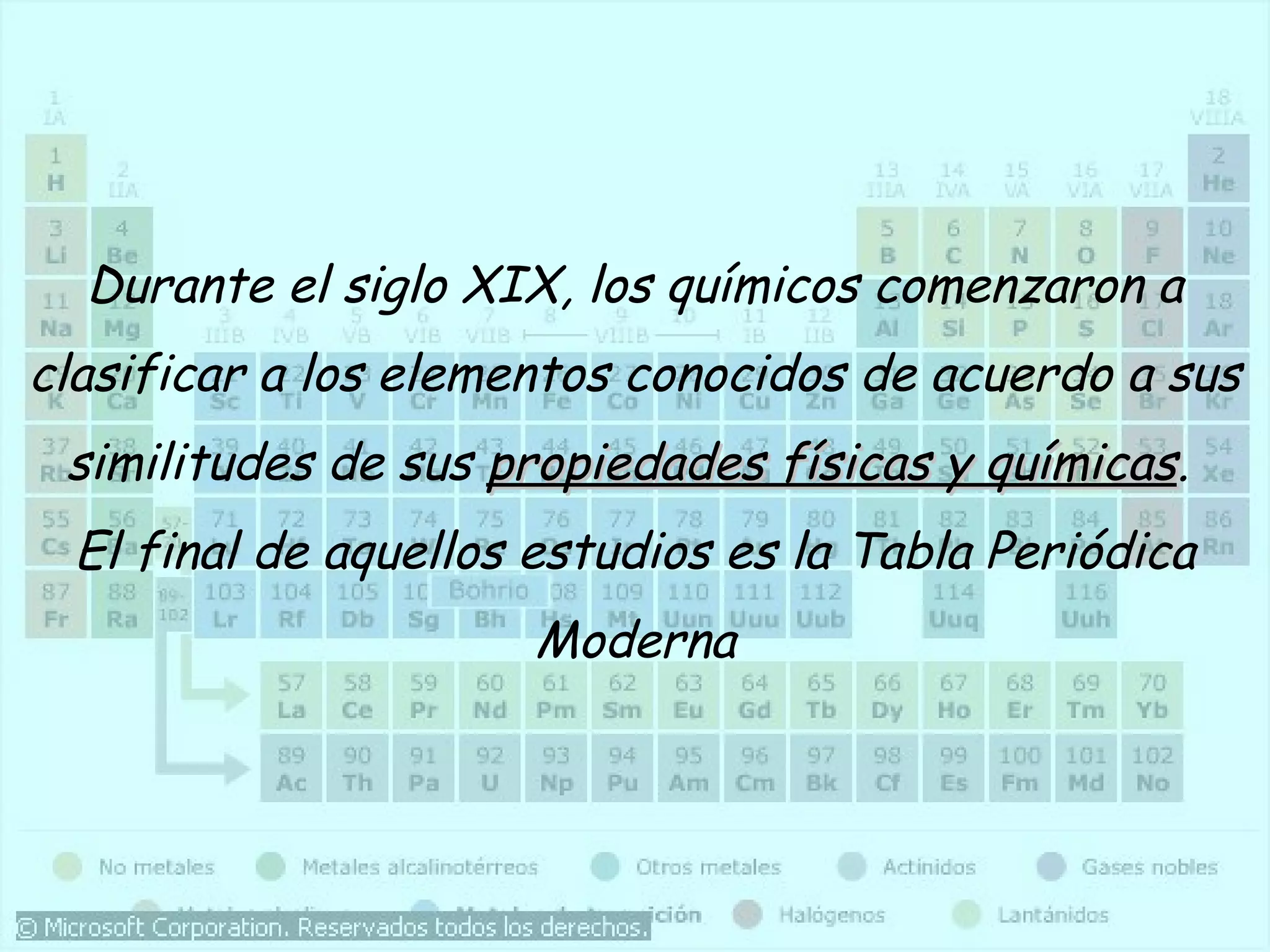 Tabla periodica | PPT