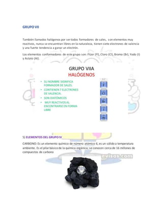 Tabla periodica | DOCX
